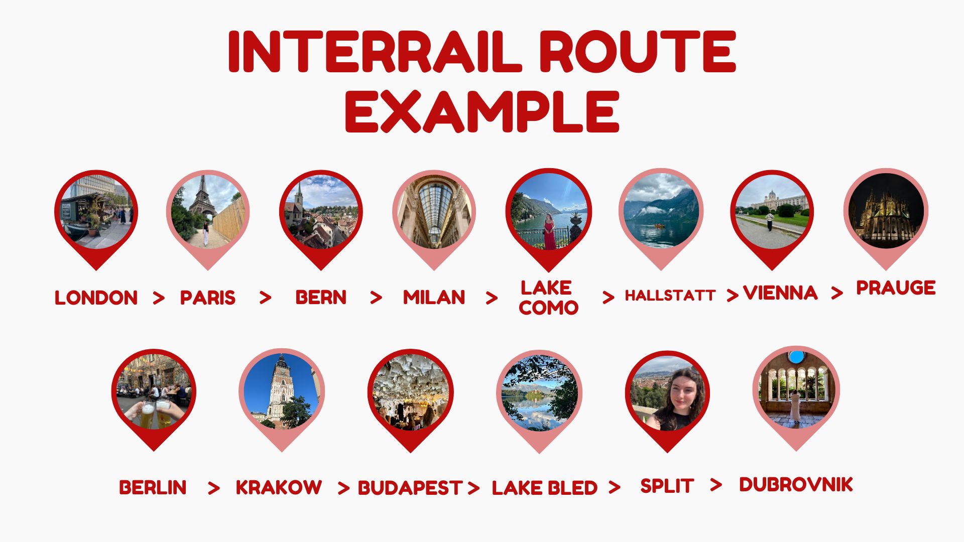 What Is Interrailing & The Interrail Pass - Travel Girls Corner